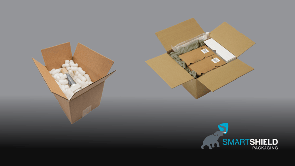 Smartshield Packaging - Custom Packaging Solutions